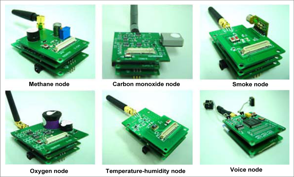 Sensors | Free Full-Text | Anchor-Free Localization Method for Mobile Targets in Coal Mine ...