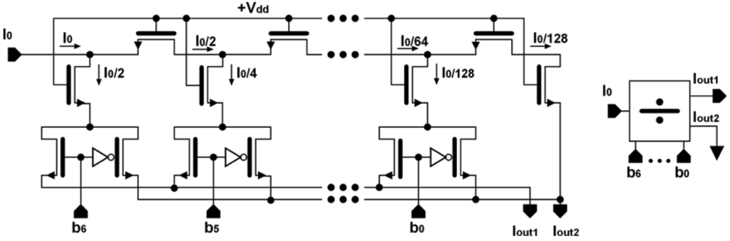 Sensors | Special Issue : Neural Networks and Sensors