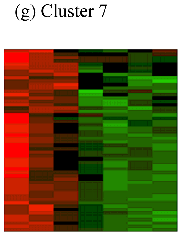 Multi-Objective Differential Evolution for Automatic Clustering with Application to Micro-Array ...