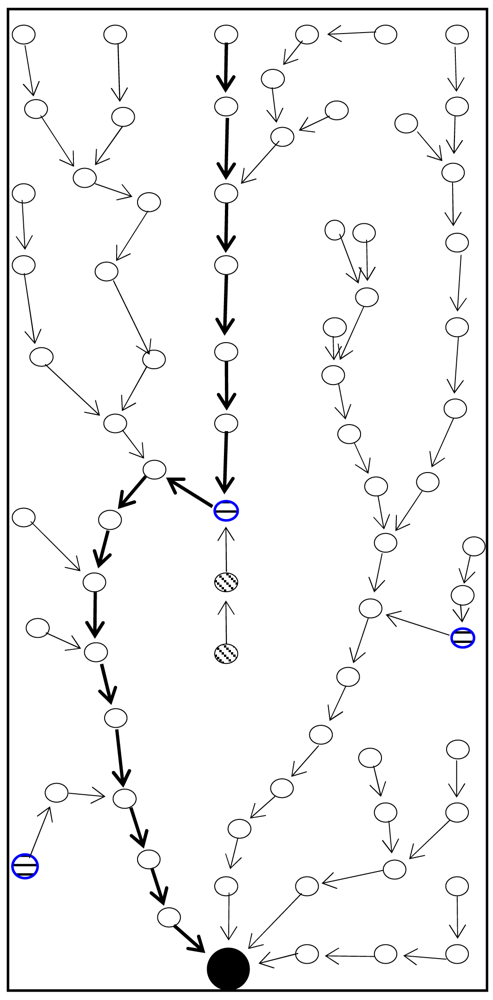 A Distributed Geo-Routing Algorithm for Wireless Sensor Networks