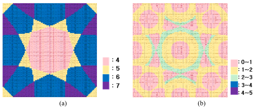 Optimal Detection Range of RFID Tag for RFID-based Positioning System Using the k-NN Algorithm