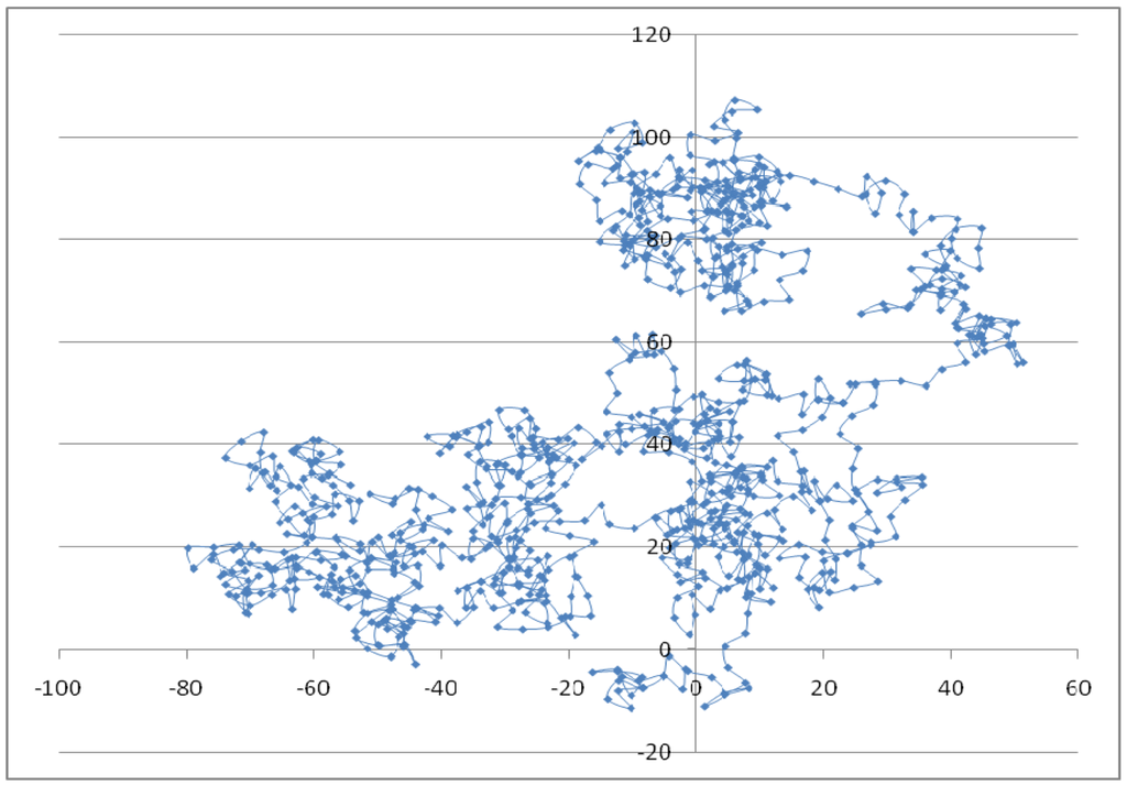 Optimal Detection Range of RFID Tag for RFID-based Positioning System Using the k-NN Algorithm