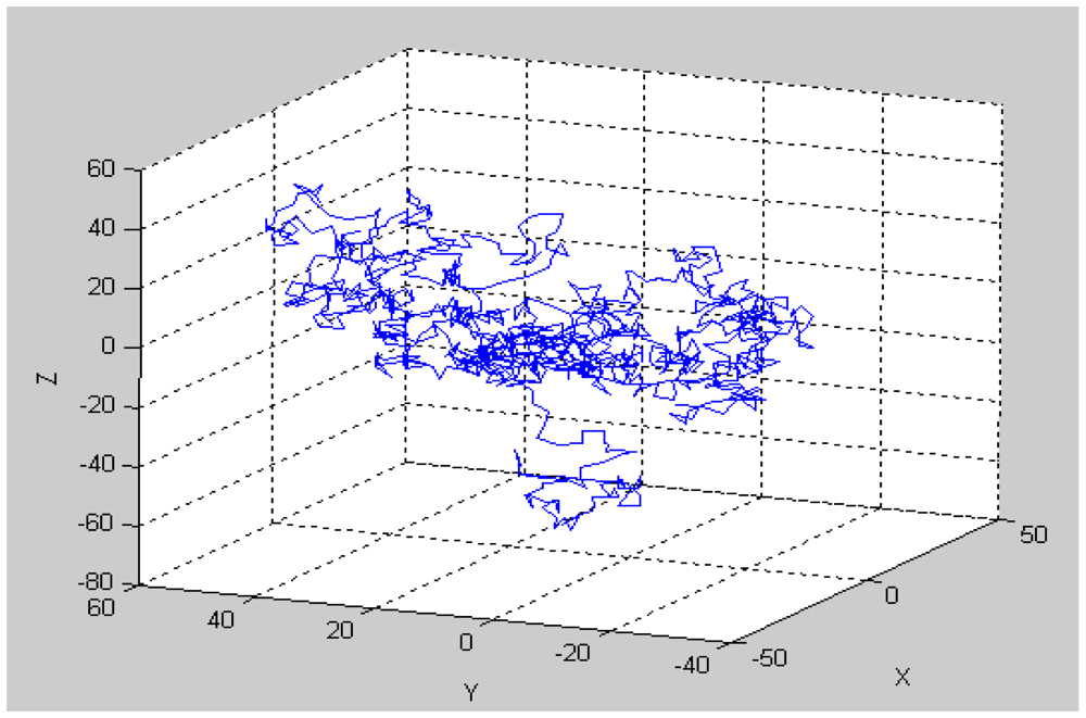 Optimal Detection Range of RFID Tag for RFID-based Positioning System Using the k-NN Algorithm