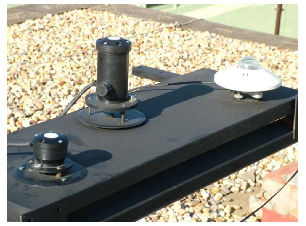 A New and Inexpensive Pyranometer for the Visible Spectral Range