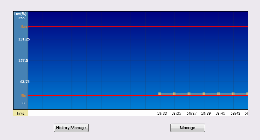 Design and Implementation of an Architectural Framework for Web Portals in a Ubiquitous ...