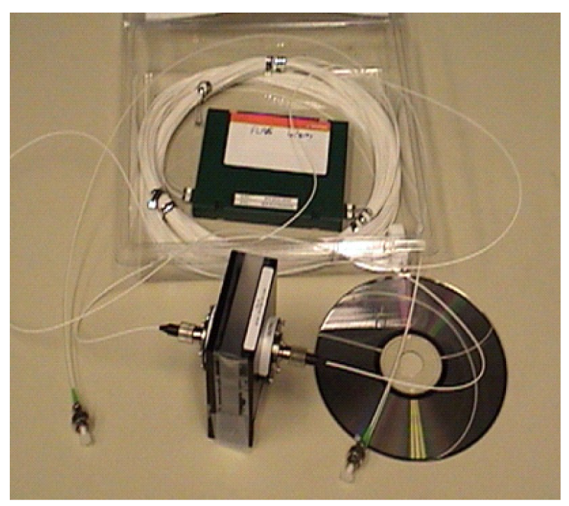 Fiber Loop Ringdown — a Time-Domain Sensing Technique for Multi ...