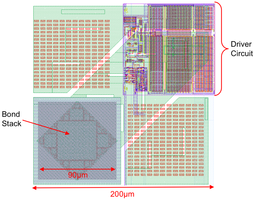 A CMOS Time-Resolved Fluorescence Lifetime Analysis Micro-System
