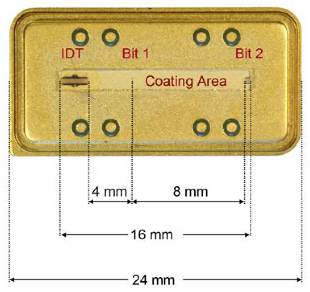 SAW RFID-Tags for Mass-Sensitive Detection of Humidity and Vapors