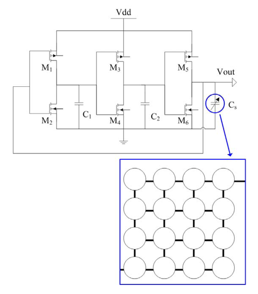 Capacitive Micro Pressure Sensor Integrated with a Ring Oscillator ...