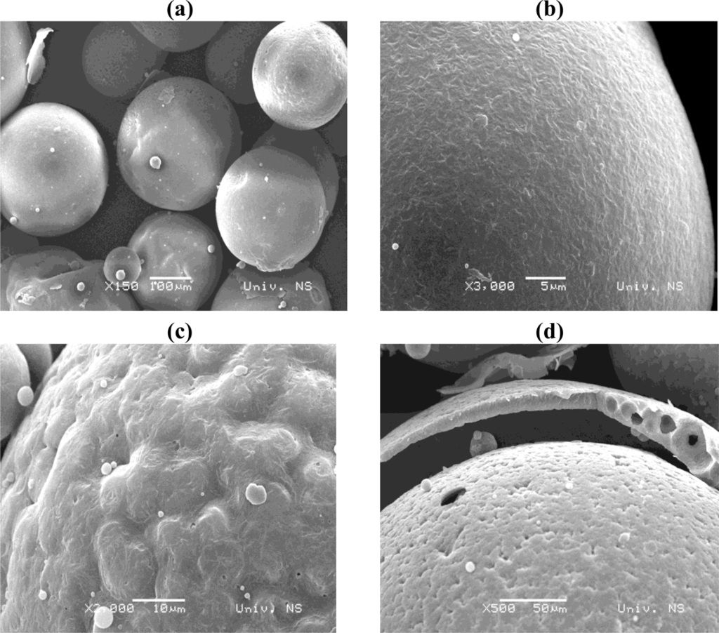 Microencapsulation of Flavors in Carnauba Wax