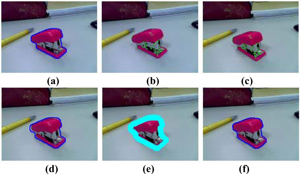 Real-Time Occlusion Handling in Augmented Reality Based on an Object ...