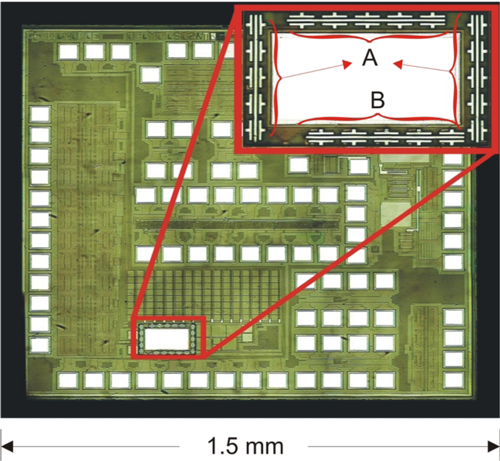 Carbon Nanotube Integration with a CMOS Process