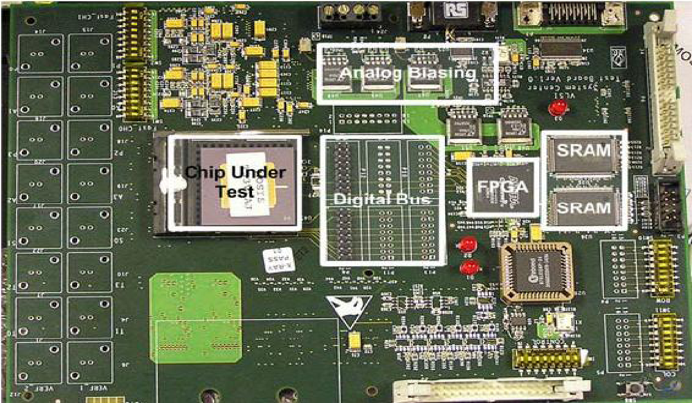 Low Light CMOS Contact Imager with an Integrated Poly-Acrylic Emission ...