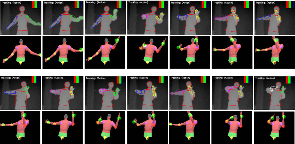 A Bayesian Framework for Human Body Pose Tracking from Depth Image ...