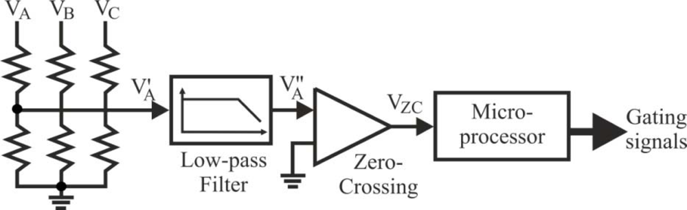 Position and Speed Control of Brushless DC Motors Using Sensorless ...