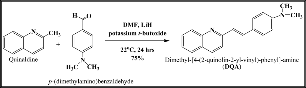 Fluorescent Chemosensors for Toxic Organophosphorus Pesticides: A Review
