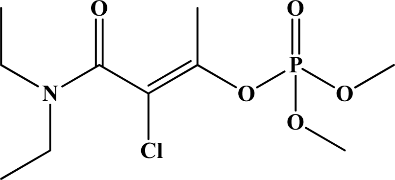 Fluorescent Chemosensors for Toxic Organophosphorus Pesticides: A Review