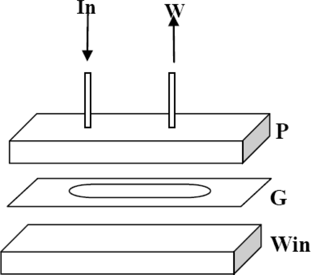 Development of a Fully Automated Flow Injection Analyzer Implementing Bioluminescent Biosensors ...