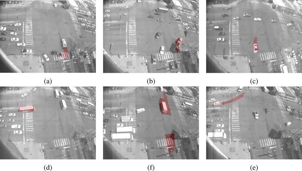 Detecting Abnormal Vehicular Dynamics at Intersections Based on an ...