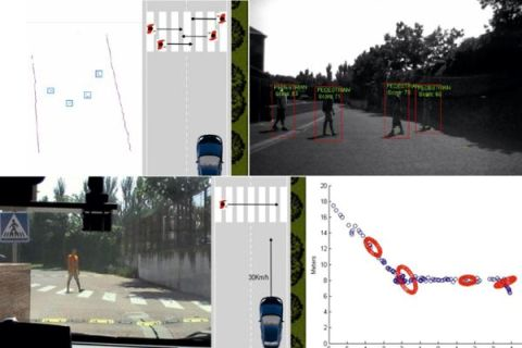 Sensors | Free Full-Text | Identifying and Tracking Pedestrians Based ...
