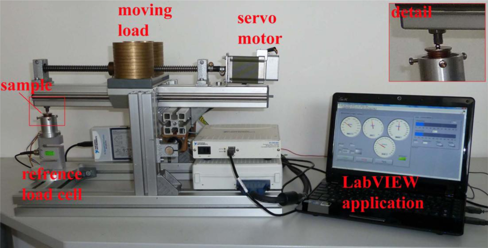 A High-Sensitivity Hydraulic Load Cell for Small Kitchen Appliances