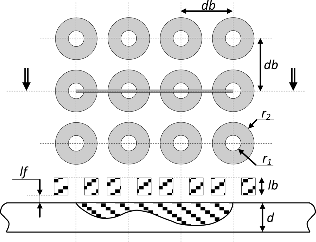 Inverse Problem In Nondestructive Testing Using Arrayed Eddy Current