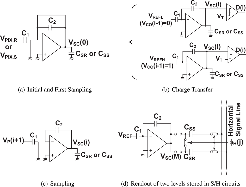 Sensors | Free Full-Text | Column-Parallel Correlated Multiple Sampling Circuits for CMOS Image ...