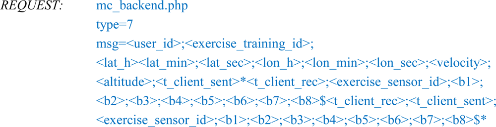 Sensors | Free Full-Text | A Server-Based Mobile Coaching System