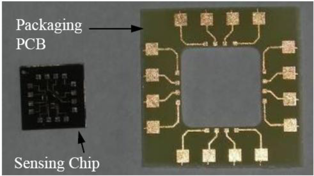 High-Performance Piezoresistive MEMS Strain Sensor with Low Thermal Sensitivity