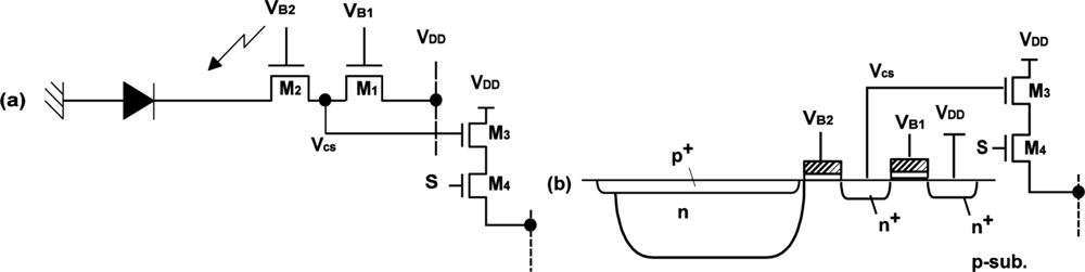 Sensors | Free Full-Text | Design and Implementation of A CMOS Light Pulse Receiver Cell Array ...