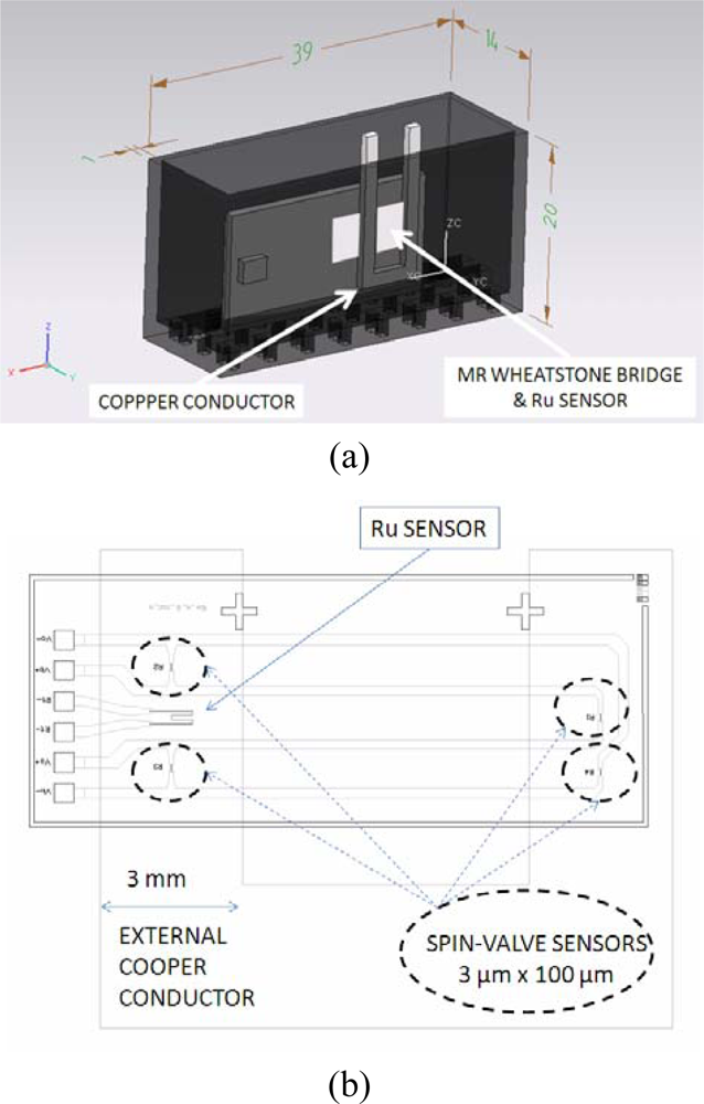 A Non-Invasive Thermal Drift Compensation Technique Applied to a Spin ...