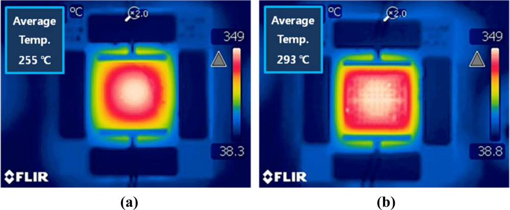 Development of Micro-Heaters with Optimized Temperature Compensation ...