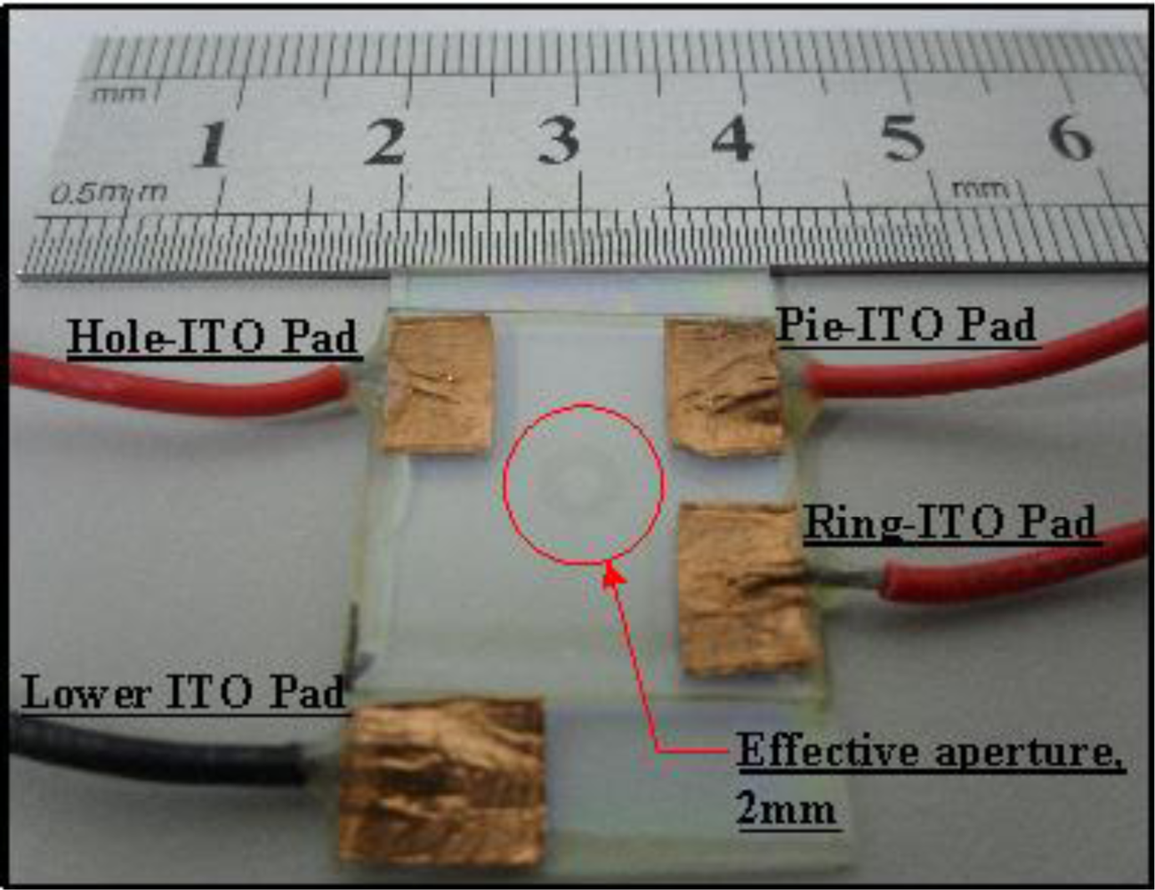 A New Dual-Frequency Liquid Crystal Lens with Ring-and-Pie Electrodes ...