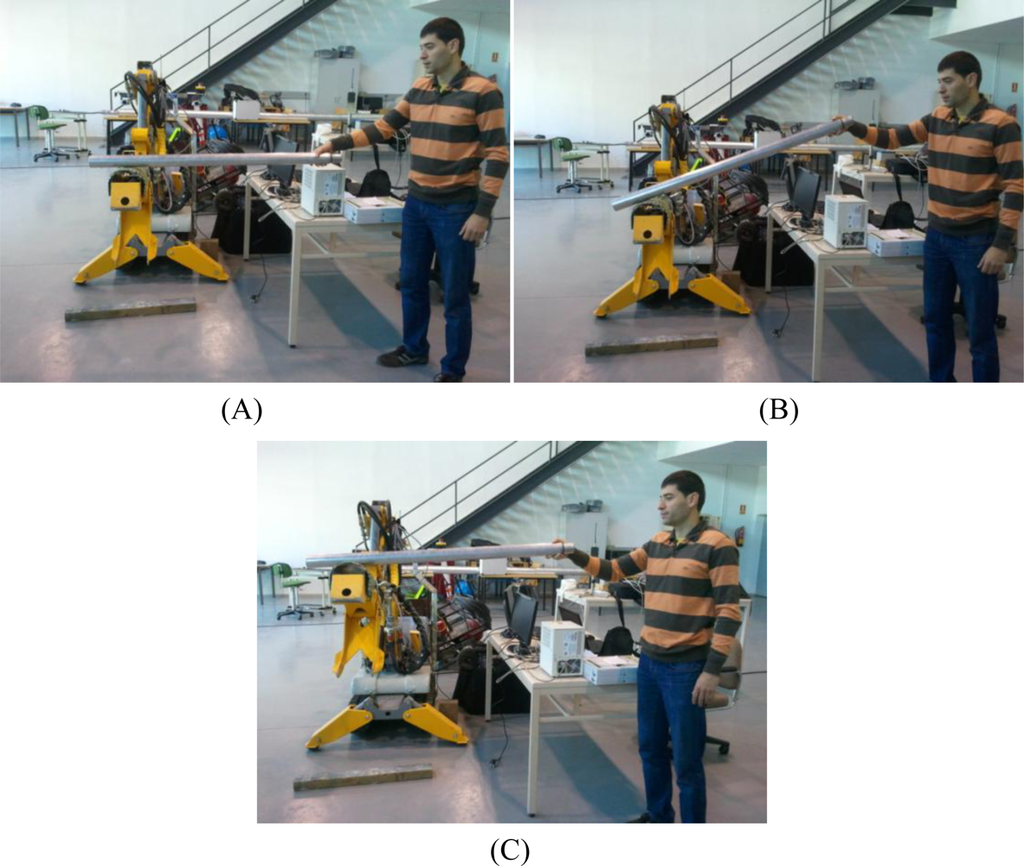 A Large Area Tactile Sensor Patch Based on Commercial Force Sensors