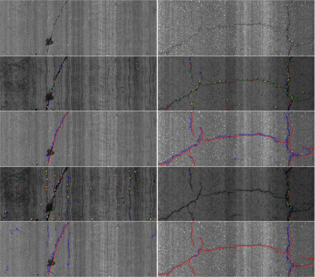 Sensors | Free Full-Text | Adaptive Road Crack Detection System by ...