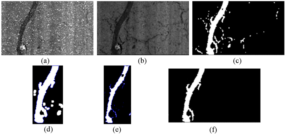 Sensors | Free Full-Text | Adaptive Road Crack Detection System by ...