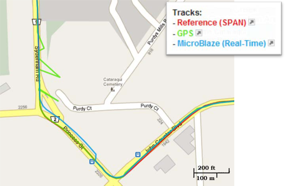 FPGA-Based Real-Time Embedded System for RISS/GPS Integrated Navigation
