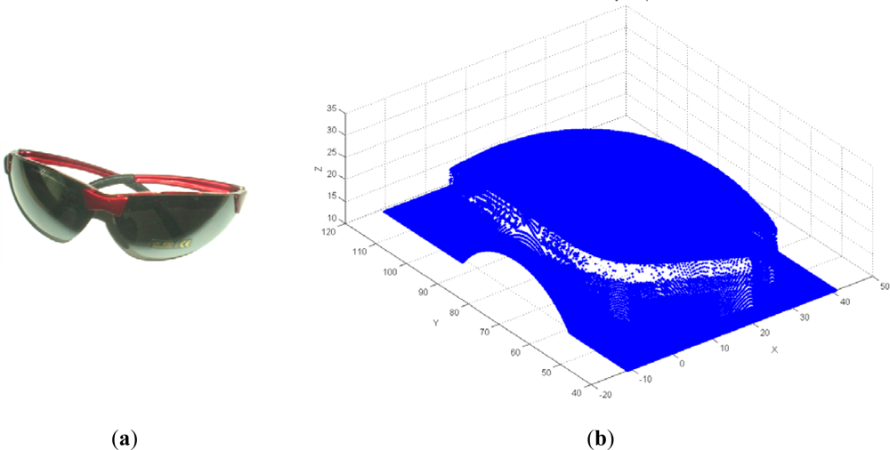 Pre-Processing of Point-Data from Contact and Optical 3D Digitization ...