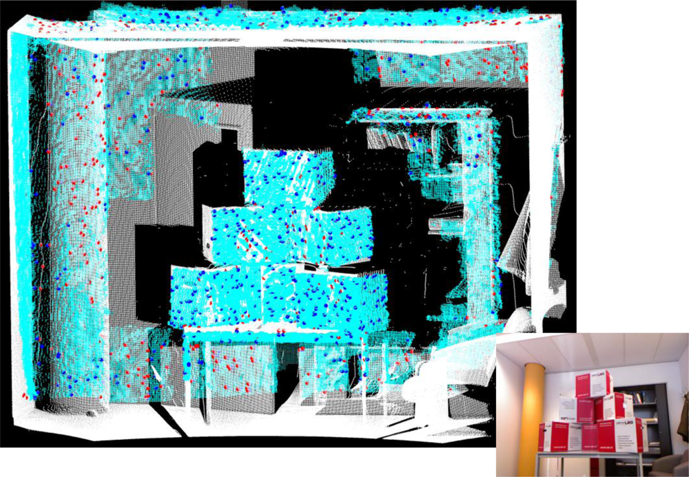 Sensors | Free Full-Text | Accuracy and Resolution of Kinect Depth Data for Indoor Mapping ...