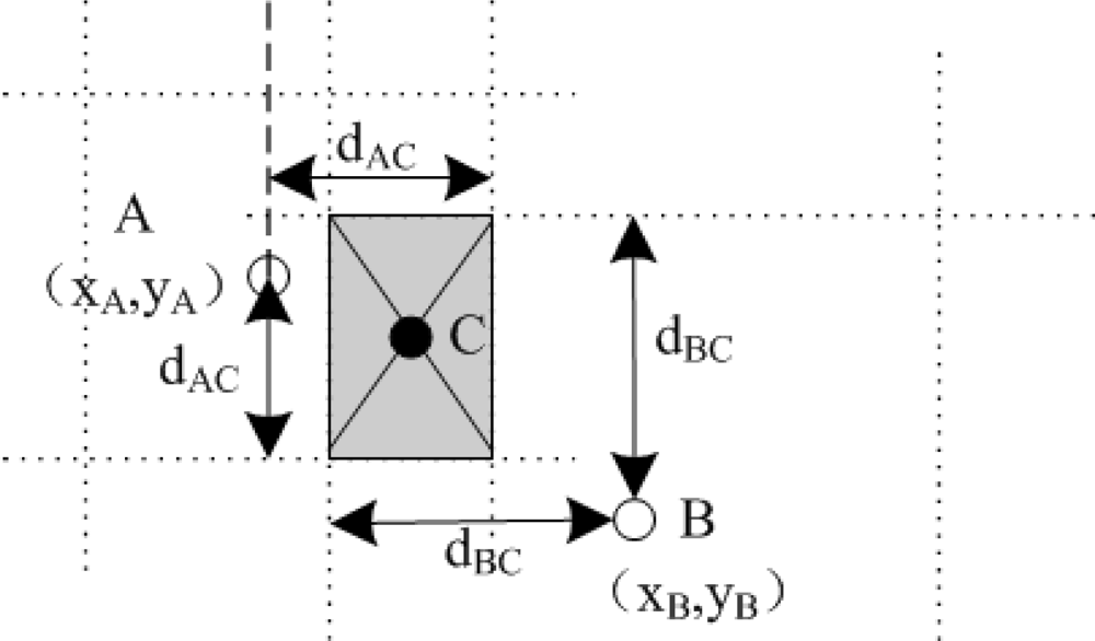 Localization Algorithms of Underwater Wireless Sensor Networks: A Survey