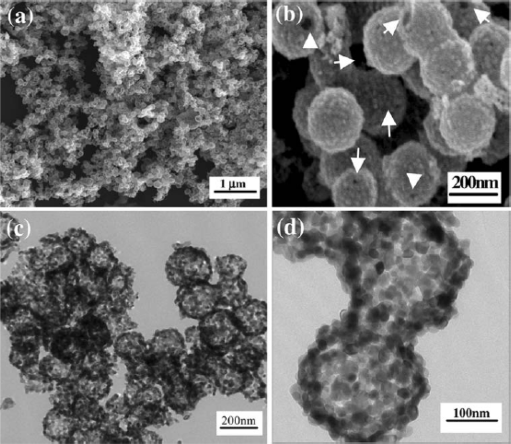Metal Oxide Nanostructures and Their Gas Sensing Properties: A Review
