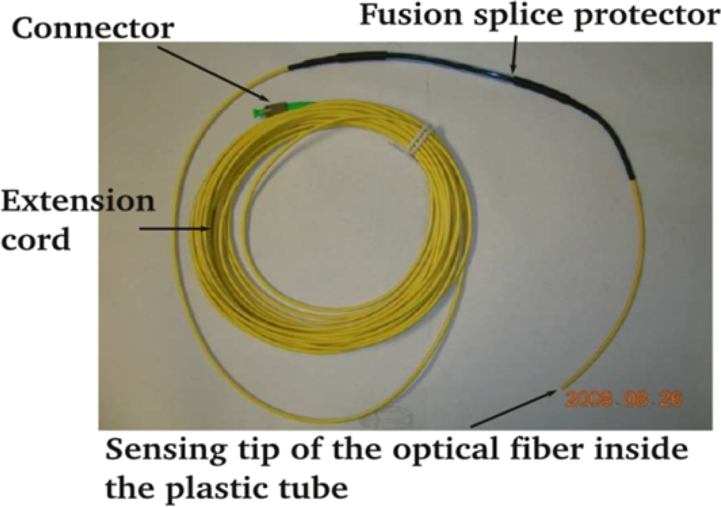Durability Tests of a Fiber Optic Corrosion Sensor
