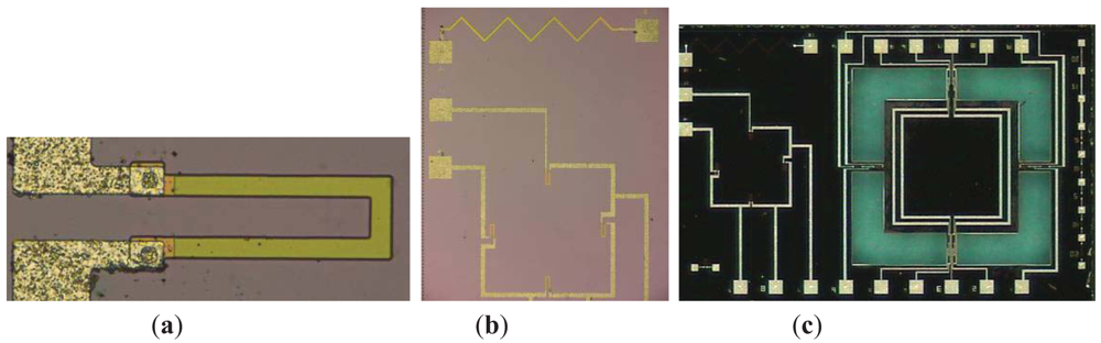 Sensors | Free Full-Text | A Novel Integrated Multifunction Micro ...