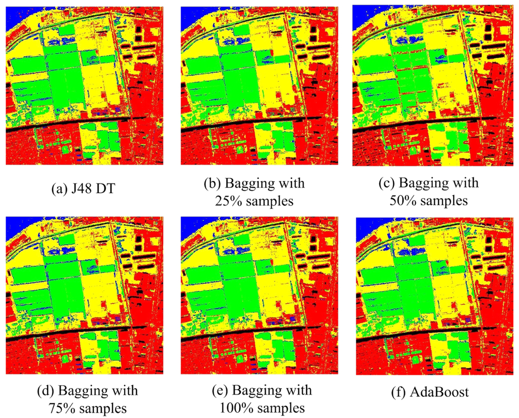 Sensors | Free Full-Text | Multiple Classifier System for Remote Sensing Image Classification: A ...