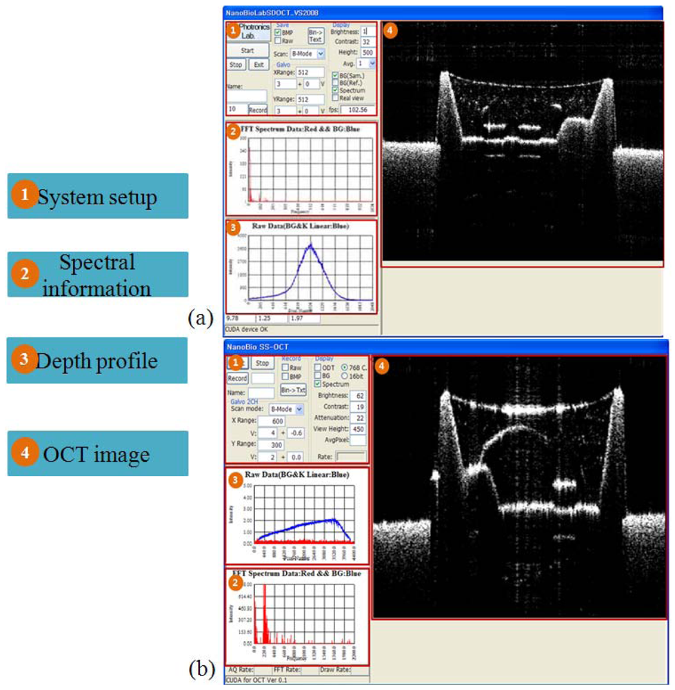Non-Destructive Inspection Methods for LEDs Using Real-Time Displaying ...