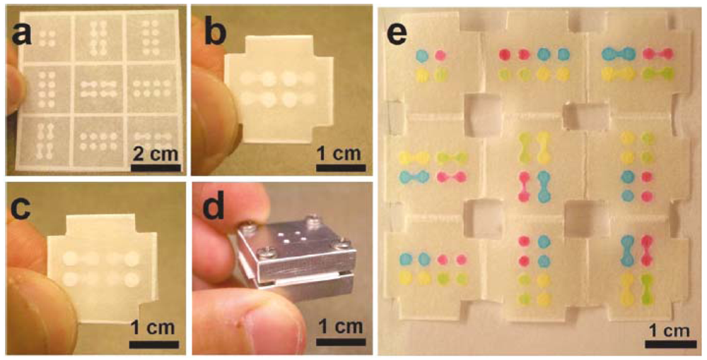 Sensors | Free Full-Text | Recent Advances in Paper-Based Sensors