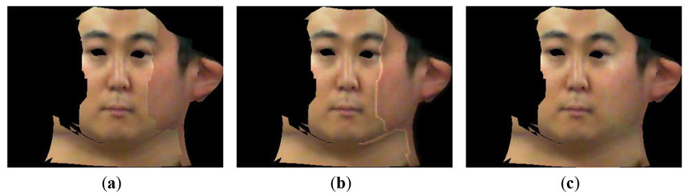 3D Face Modeling Using the Multi-Deformable Method