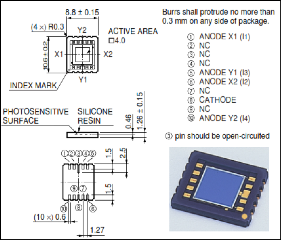 High Dynamics and Precision Optical Measurement Using a Position ...