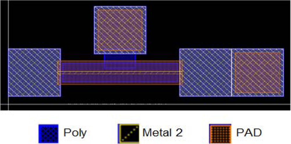 CMOS-MEMS Test-Key for Extracting Wafer-Level Mechanical Properties