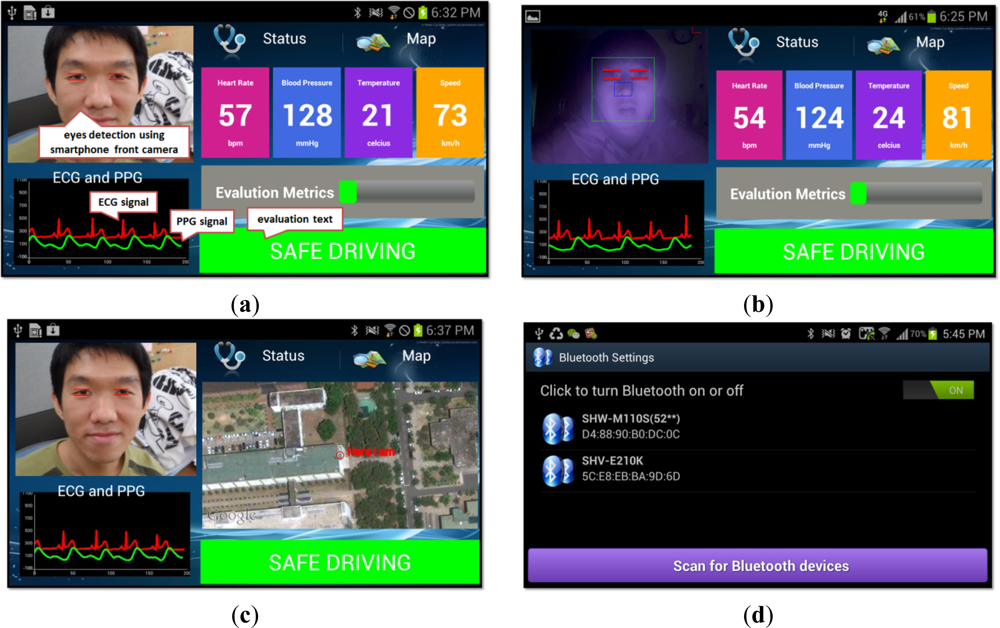 A Smartphone-Based Driver Safety Monitoring System Using Data Fusion